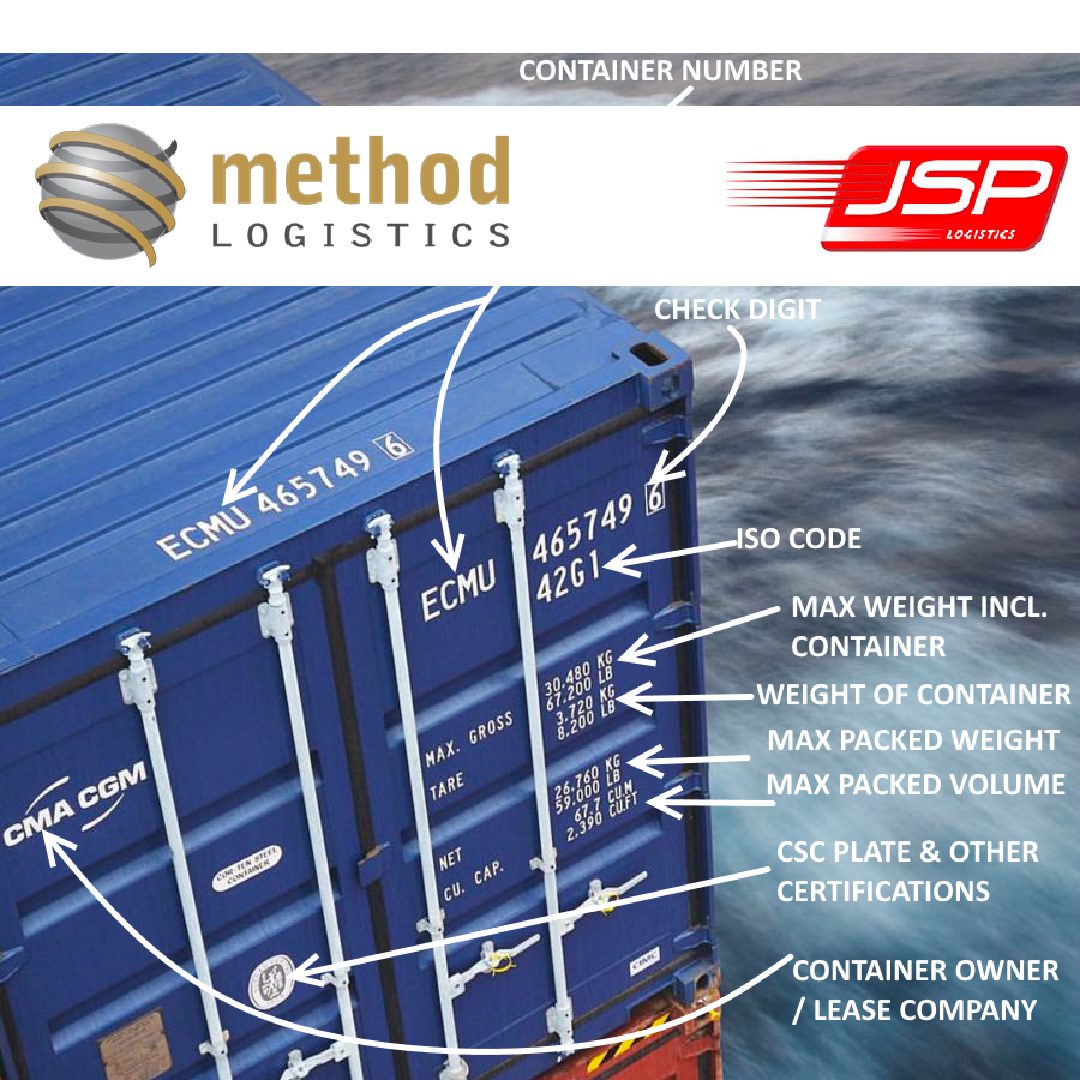 What do the markings on containers mean? - Method Global Logistics